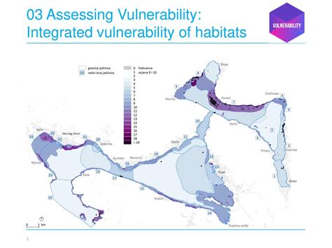 using ecap imap indicators for msp experience from montenegro ppt