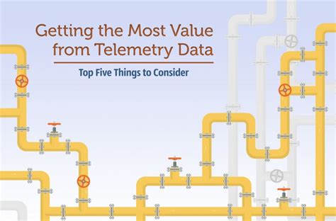 ajay khanna on linkedin getting the most value from telemetry data