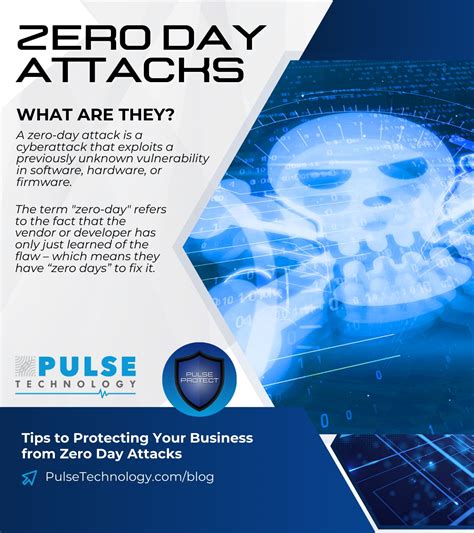 Pulse Technology On Linkedin Cyberattack Cybersecurity Howto