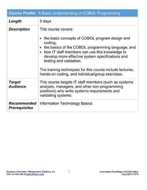 cobol programming exercises