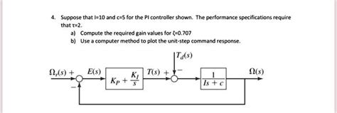 solved 4 suppose that i 10 and c 5 for the pi controller shown