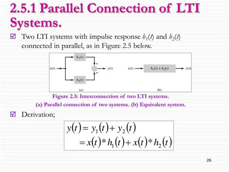 Ppt Time Domain Representation Of Linear Time Invariant Lti Powerpoint Presentation Id