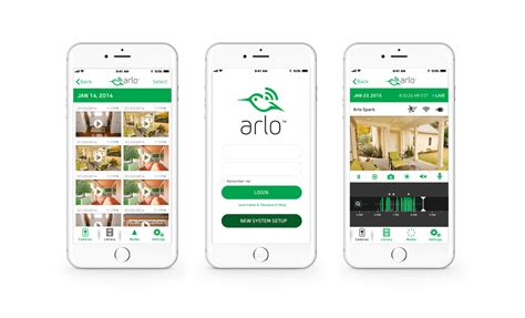 Busse Design User Experience Design User Interface Design Responsive Web Design