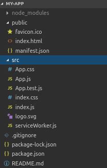 Creando Nuestro Primer Proyecto De ReactJS