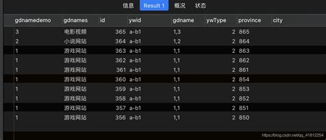 mysql联表查询 使用别名进行where比较 mysql自己和自己的别名比较 csdn博客
