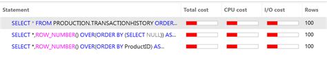 [sql server][pagination]db端的分頁處理 三 取資料序號 row number over order by