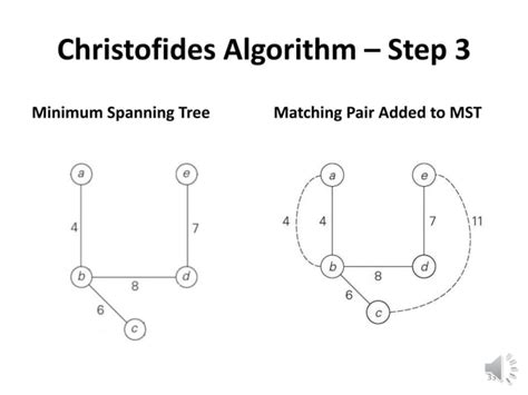 Approximation Algorithms Tsp Pptx Computer Software And