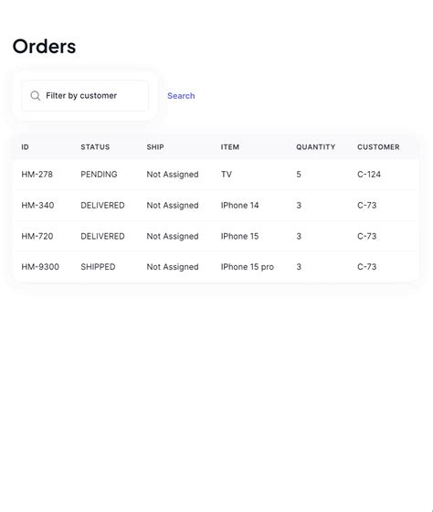 Ballerina For Implementing Backends For Modern Front Ends The