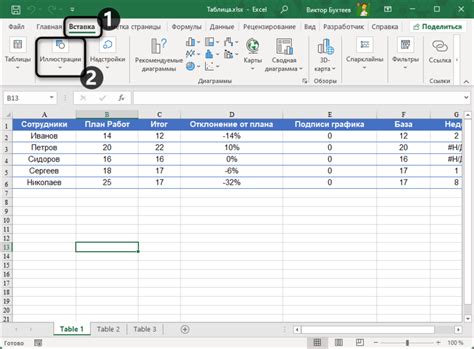 Как создать кнопку в Excel