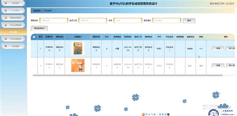 基于SpringBoot Vue学生成绩管理系统 计算机源码 软件工程专业源码成品 小熊源码网
