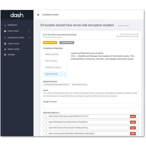 AWS Security Hub Security And Compliance Dash Solutions