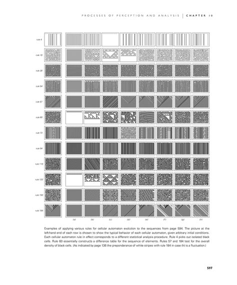 Statistical Analysis A New Kind Of Science Online By Stephen Wolfram [page 597]