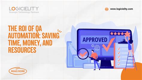 the roi of qa automation saving time money and resources