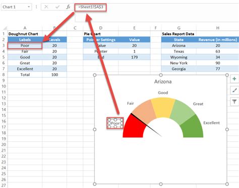 Excel Gauge Chart Template