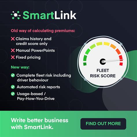 Matrix Iq On Linkedin Smartlink Matrix Iq