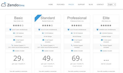 slclab on linkedin lims laboratory medicalsoftware