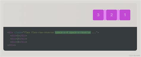 tailwind css tailwindcss csdn博客