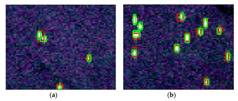 Remote Sensing Free Full Text Ship Detection Using Deep Convolutional Neural Networks For
