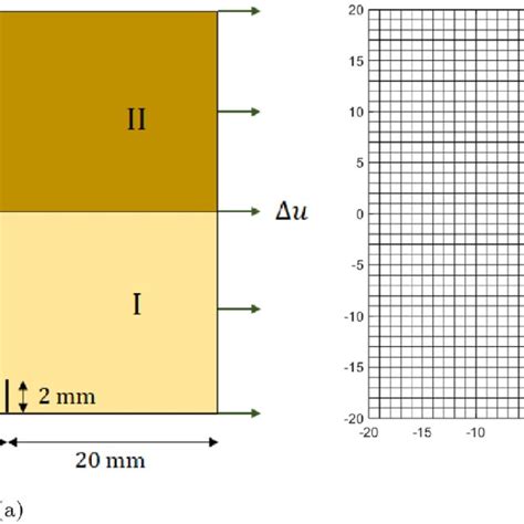A Schematic Representation Of Geometry Boundary Conditions And Download Scientific Diagram