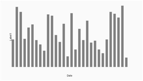 D3js Charts Axis Problem Issue 685 Canvg Canvg GitHub