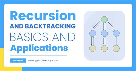 Recursion And Backtracking Guide Basics Apps Tips