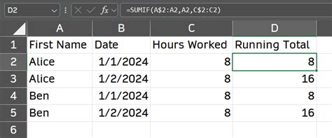 Formula For Running Total Of Column C That Restartsis Grouped By Value