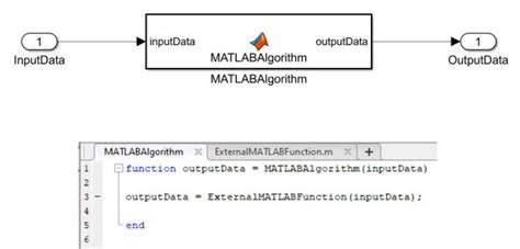 An Iso 26262 Workflow For Automated Driving Applications Using Matlab Guidelines And Best