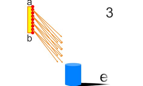 Bounce Of Light Explained Reduce Amount Of Bounced Light From Diffuse