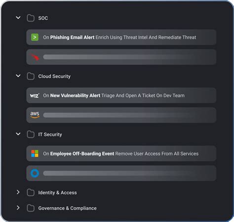 blink copilot brings generative ai to security automation cybernoz
