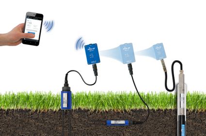 Android PICO Probes Soil MESA Systems Co