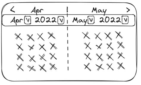 dropdowns on multi month views are strange · issue 4222 · hacker0x01