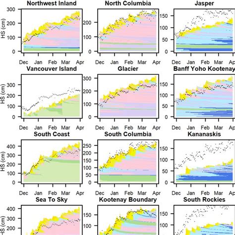 Location Of A Avalanche Forecast Regions B Snowpack Model Grid Download High Quality