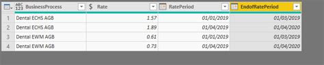 solved using m query for an if else argument microsoft fabric