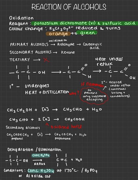 A Level Chemistry Ocr Revision Notes Etsy