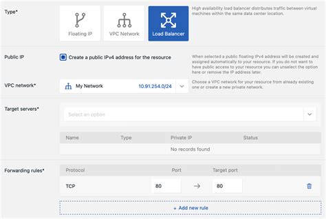 High Availability Load Balancer Stacklogic Llc