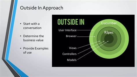 test automation framework with bdd and cucumber pptx operating