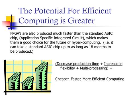 PPT Hypercomputing With The CORDIC Algorithm PowerPoint Presentation ID