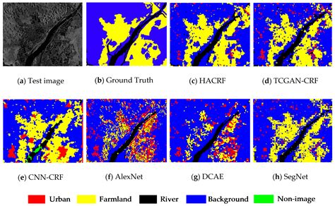 Remote Sensing Free Full Text Weakly Supervised Segmentation Of Sar Imagery Using Superpixel