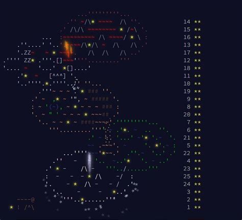 adventofcode problemsolving programming asad ur rahman