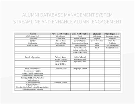 Alumni Database Management System Streamline And Enhance Alumni