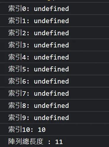 JavaScript 稀疏陣列之謎 為什麼索引 到 消失了 Zyrastory 當程式碰上美食
