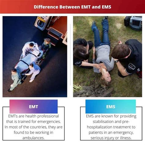 Emt Vs Ems Difference And Comparison