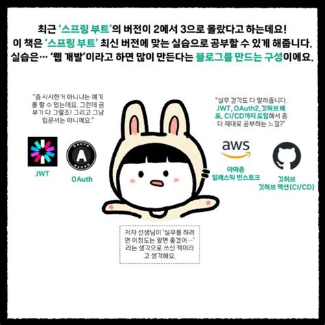 되기 스프링 부트 백엔드 개발자 되기 자바 편 골든래빗