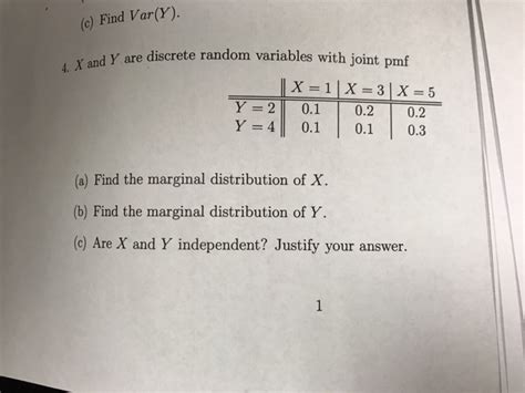 solved x and y are discrete random variables with joint pmf