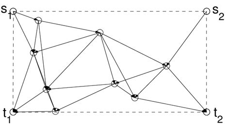Example Of A Randomly Generated Network Download Scientific Diagram