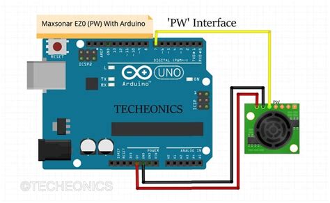 Maxsonar Ez0 Ultrasonics Sensor Guide With Arduino Dfrobot Maker