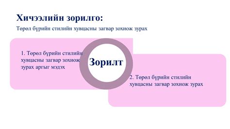 Мэдлээ Цахим контент