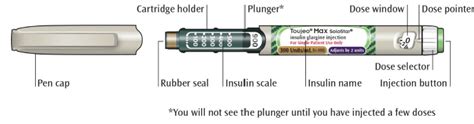 Toujeo U 300 Insulin Glargine Injection For Subcutaneous Use Side