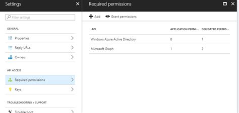 Missing Image Of Successful Grant Permissions For Server App · Issue 13159 · Microsoftdocs