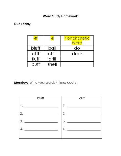Word Study Complex Consonants Sorts And Activities Tpt